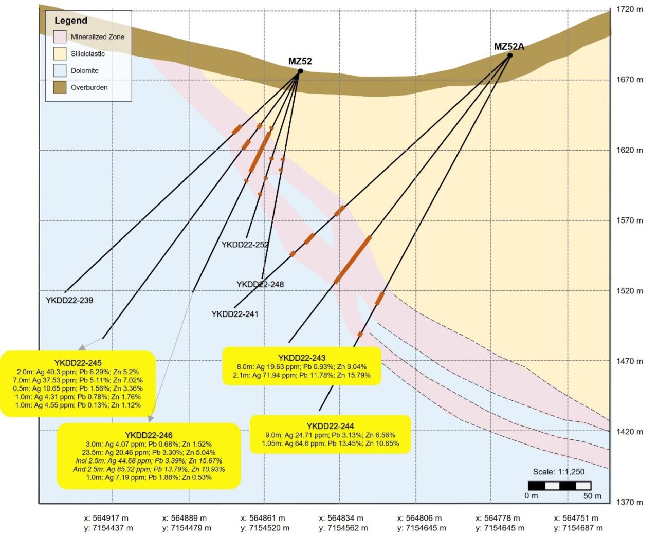Yukon | Cantex Mine Development Corp. Yukon | Cantex Mine Development Corp.